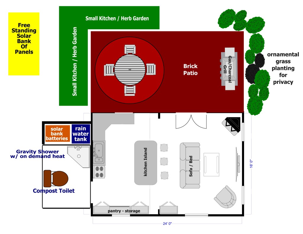 The Cabin Layout And Design - Phase 2 Of The Self Sufficient Cabin ...