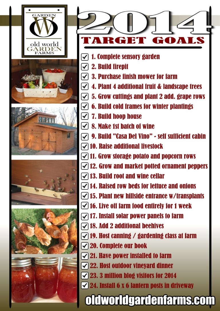 The Building Of The Farm And A Simple Life - Following A Dream