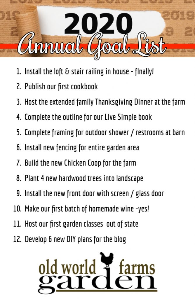 Creating The Annual Goal List - A New Twist On Setting Yearly Goals